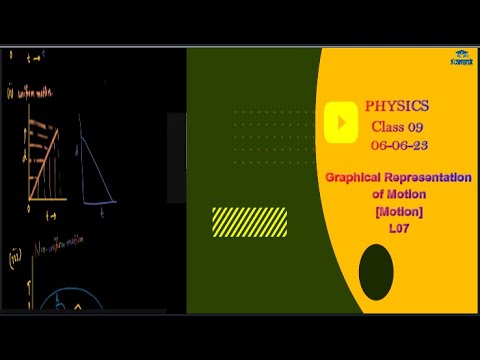 L7, Graphical Representation of Motion, [Motion], Class 9, Physics ,06 ...