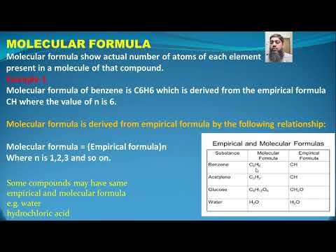 Formula unit, Empirical Formula, Molecular Formula, Class 9, Chemistry ...