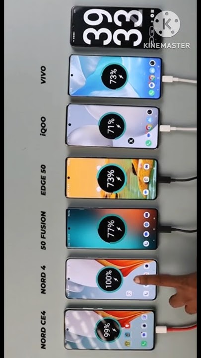 iQoo Z9S Pro vs Oneplus Nord CE 4, Nord 4 vs Moto Edge 50 Fusion, Edge 50 vs Vivo V40 Charging ...