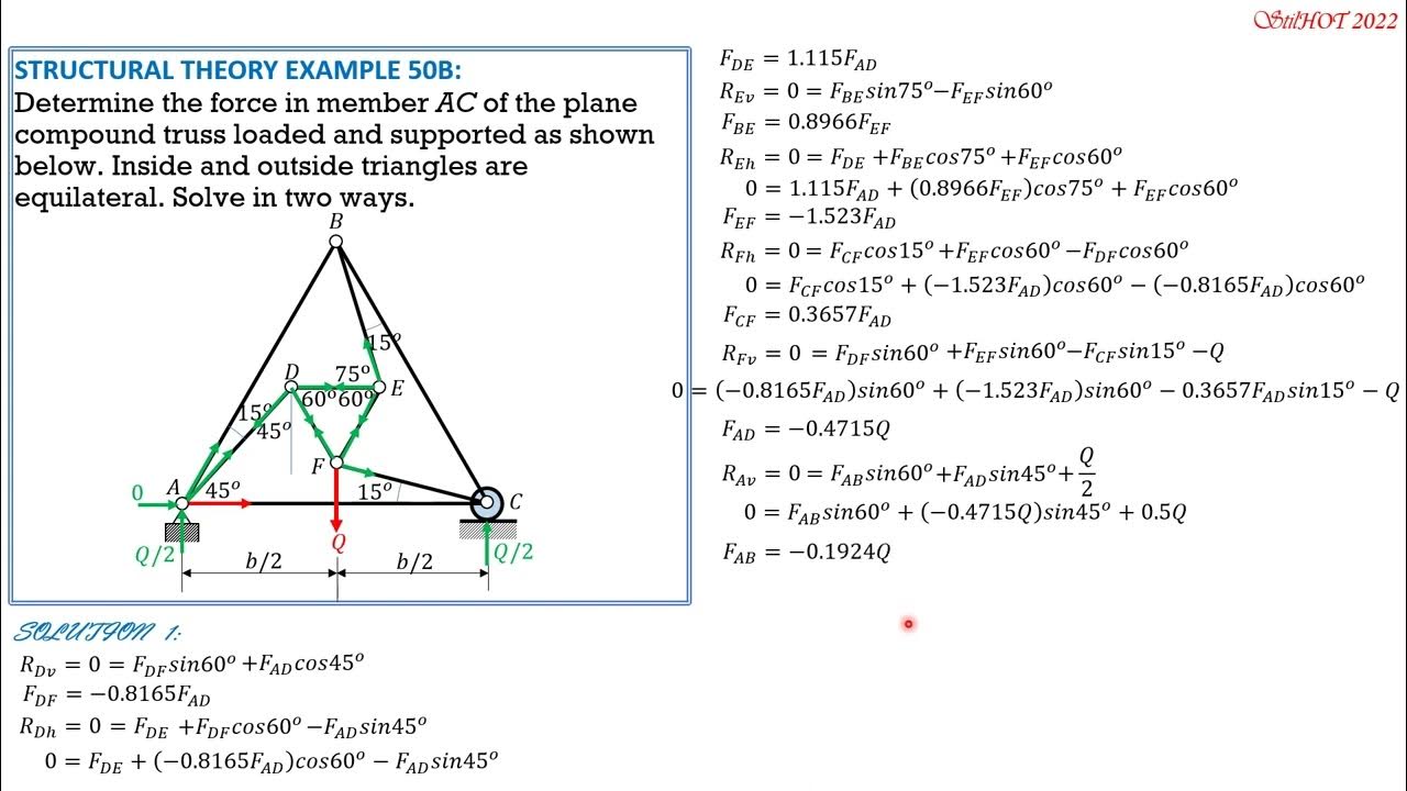 STRUCTURAL ANALYSIS, EXAMPLE 50B - YouTube