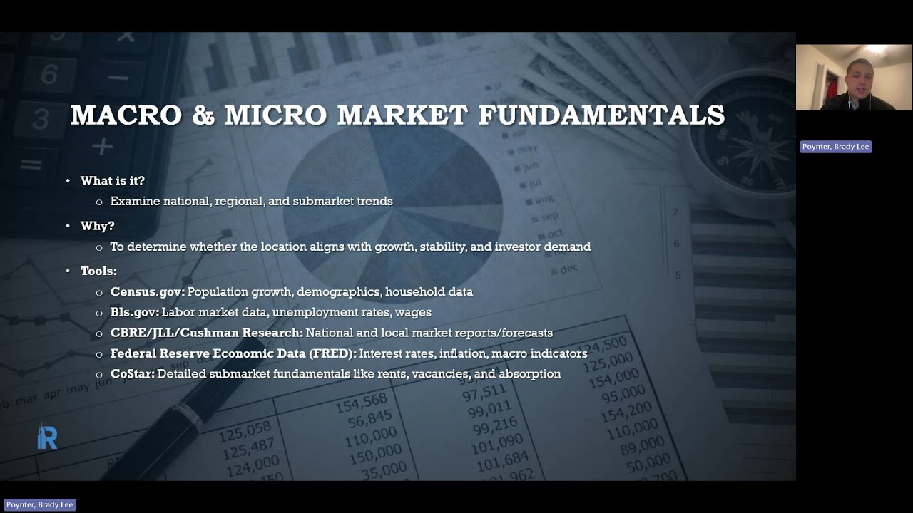 RECAP Training Part 2 - Commercial Real Estate Qualitative Basics - YouTube