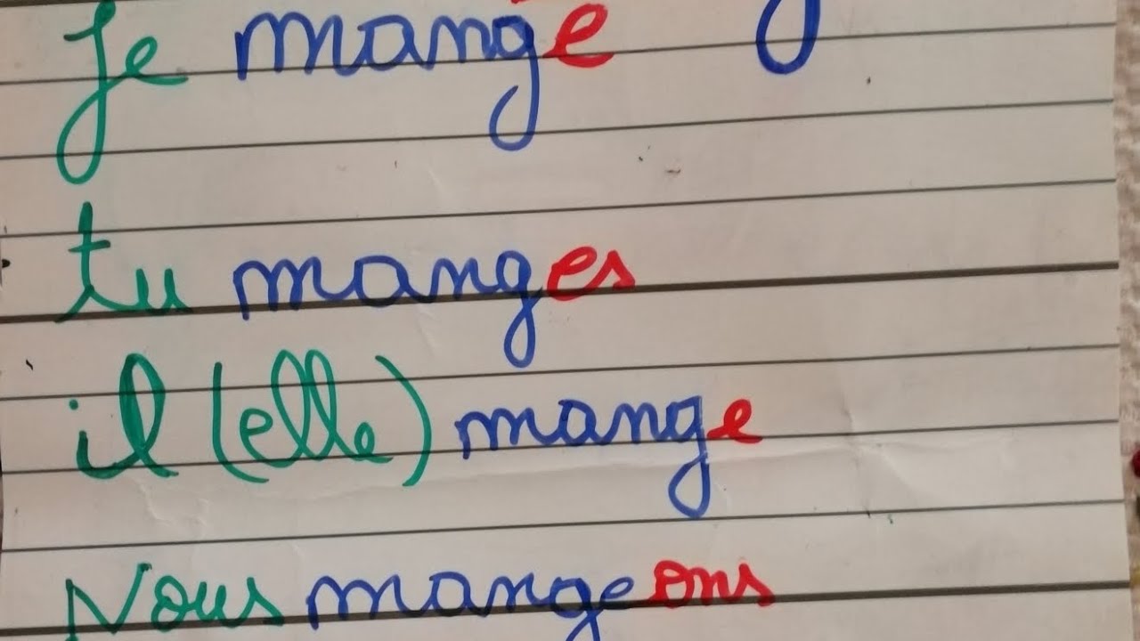 Leçon du conjugaison verbe manger verbe de premier groupe avec - YouTube