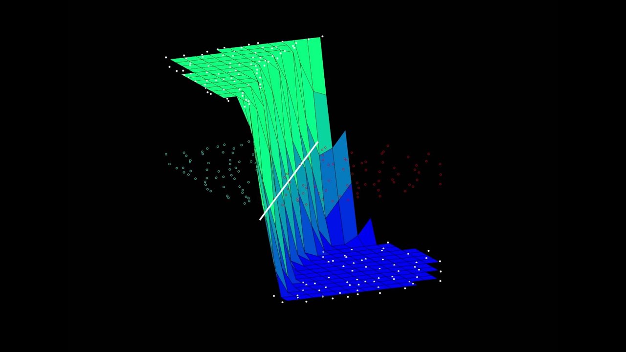 Perceptron Hyperplane Visualization - YouTube