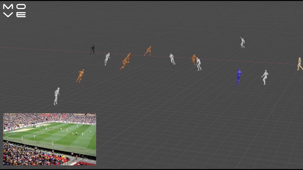 Stadium Markerless Motion Capture 15 Players YouTube stadium-markerless-motion-capture-15-players-youtube