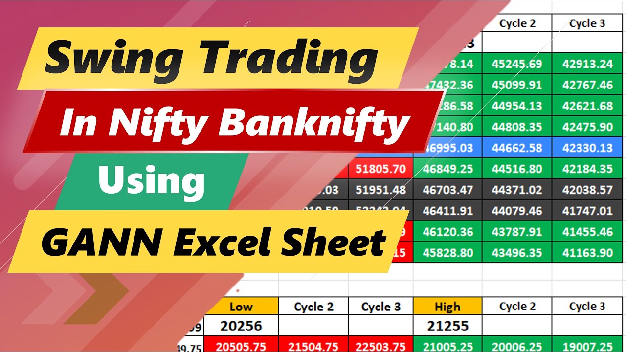 Swing Trading in Nifty using Excel Sheet GANN Levels - YouTube