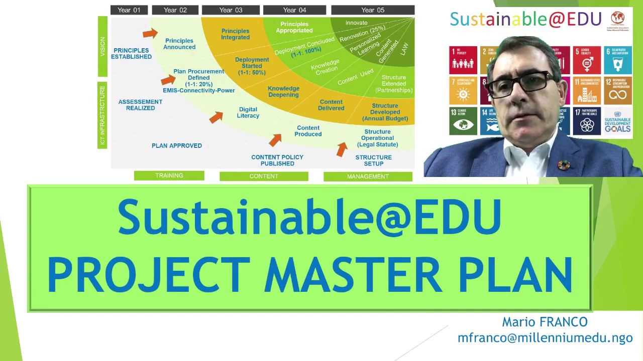 Sustainable@EDU PROJECT MASTER PLAN (v1) - YouTube