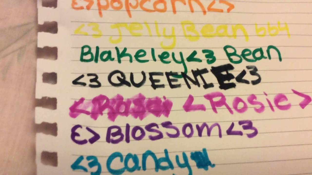 MSP USER NAMES - YouTube