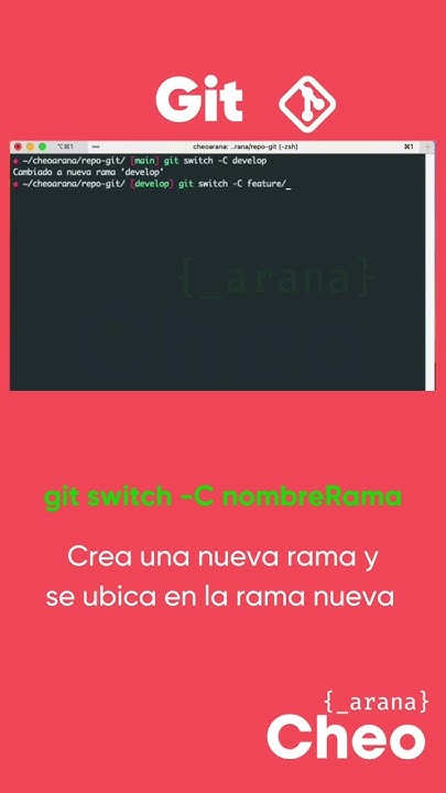 Comandos Git 2 Devops Devopsengineer Programming Cheoarana Youtube
