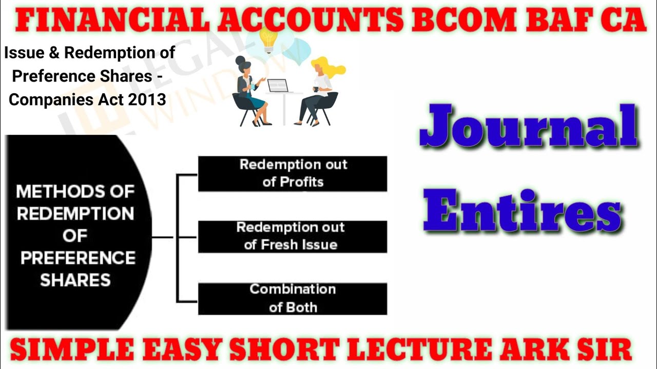 Q4 JOURNAL ENTRIES #redemption_of_preference_shares SYBCOM SEM 4 SYBAF ...