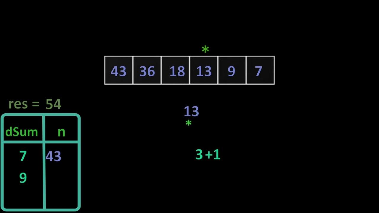 Leetcode 2342 Max Sum of a Pair With Equal Sum of Digits (Animation) - YouTube