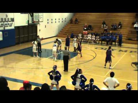 Caitlin Stofferahn - SHS highlights 1-4 Dec 2013 - YouTube