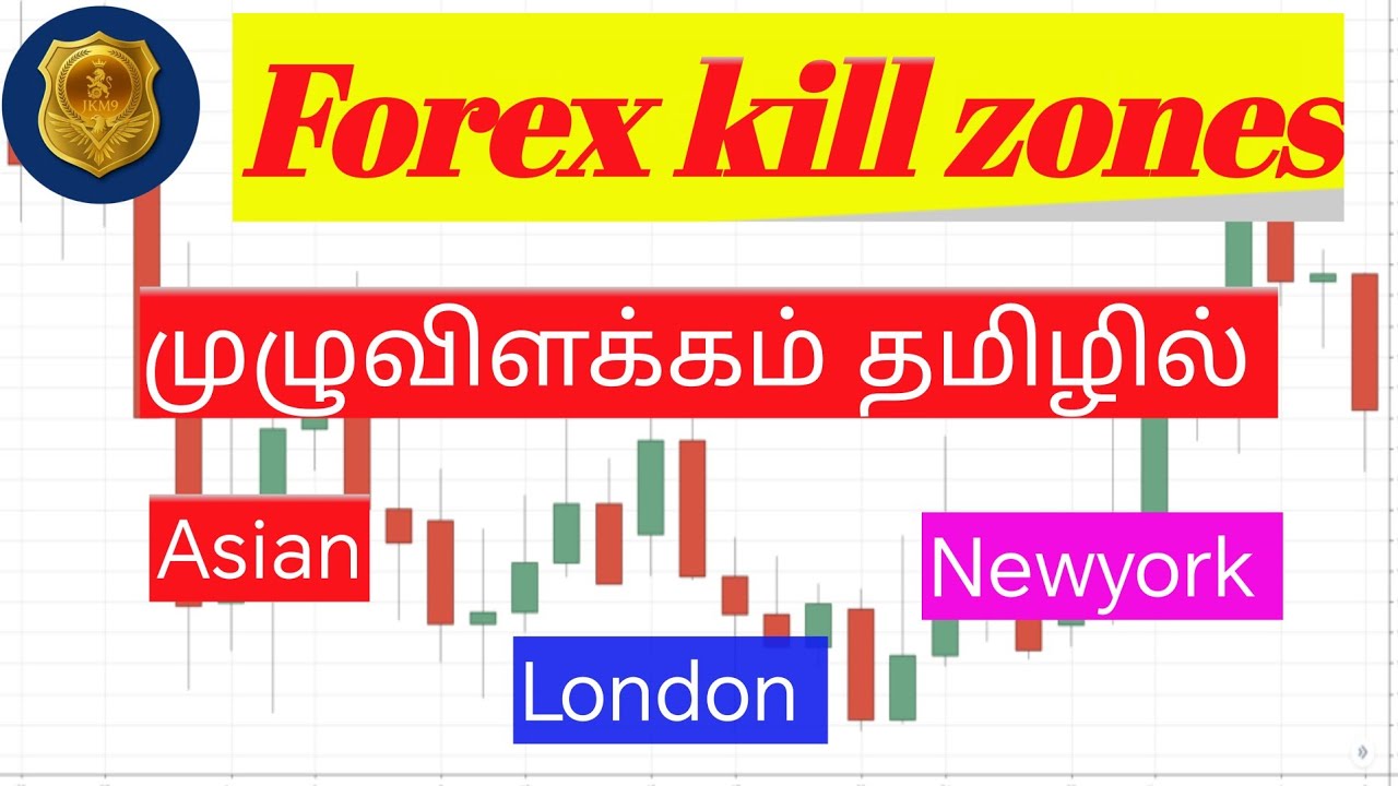 Forex Kill Zones Full Explain – Timing is Eveything- தமிழில் - YouTube