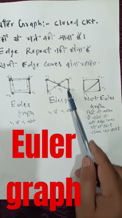 Euler graph - YouTube