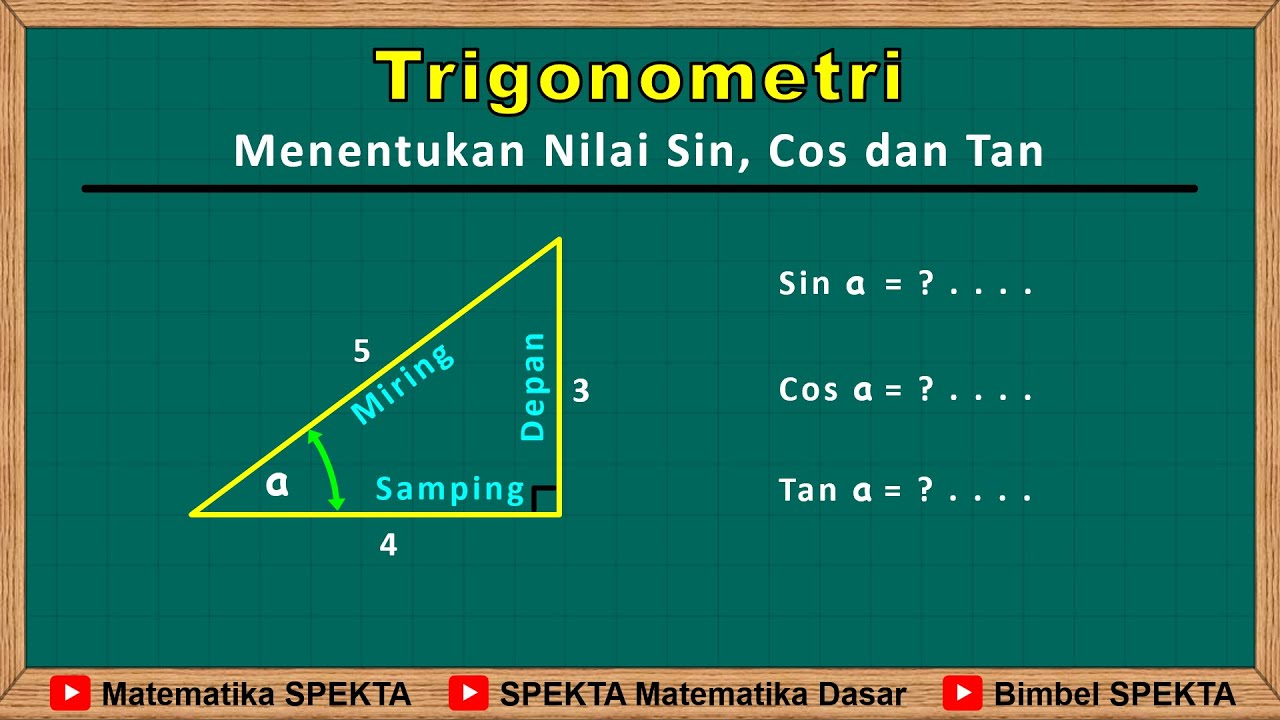 Trigonometri. Menentukan Nilai Sin, Cos dan Tan, Pada Segitiga Siku ...