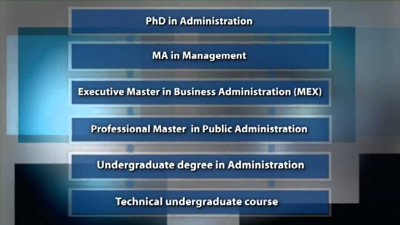Our Partner University in Brazil: FGV EBAPE - YouTube
