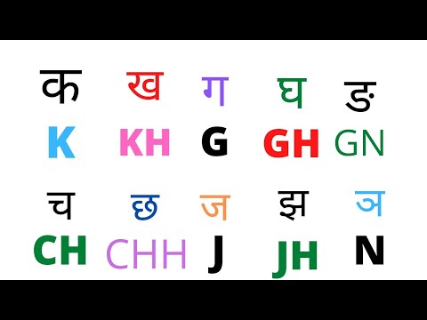 क ,ख ,ग ,घ इंग्लिश मे कैसे लिखे # Hindi k ka G Gh writing in English 🙏🙏 ...