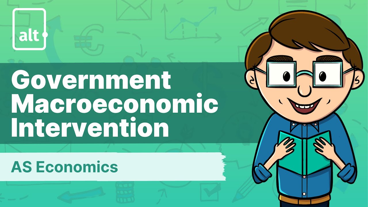 Monetary Policy | Government Macroeconomic Intervention | A Level ...