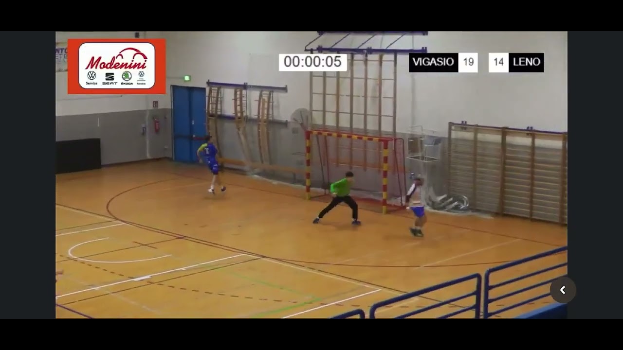 Luca Macera Season 2023-2024 - YouTube