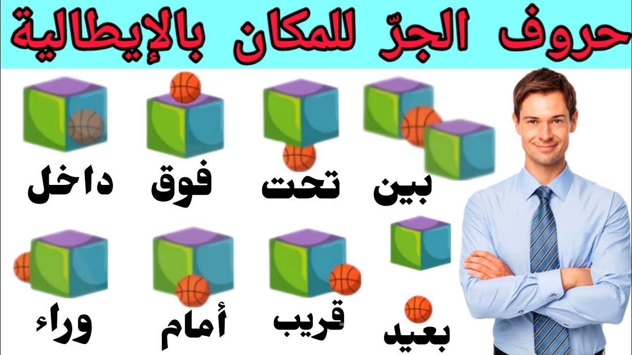 حروف جر المكان preposizioni di luogo في اللغة الإيطالية - YouTube