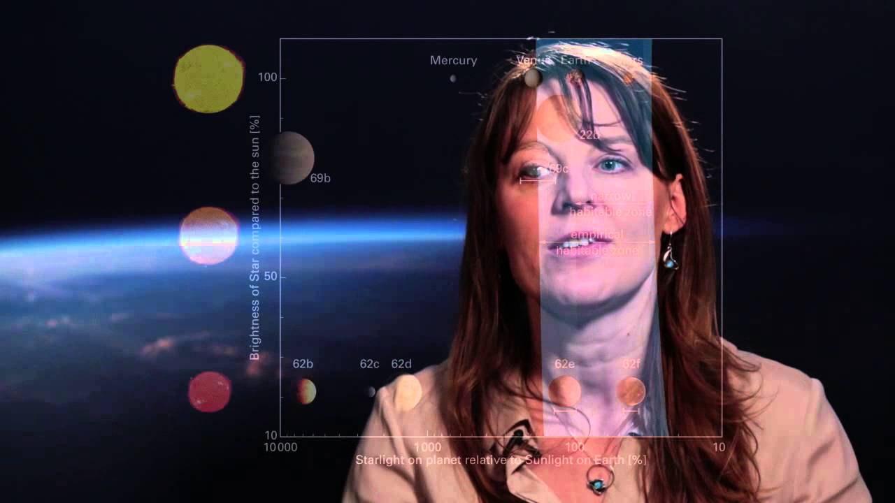 Lisa Kaltenegger über die neuentdeckten Exoplaneten Kepler-62e und ...