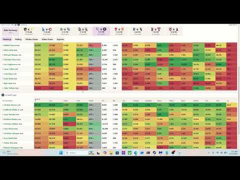 Kasper MLB Slate Breakdown | Sept 17th