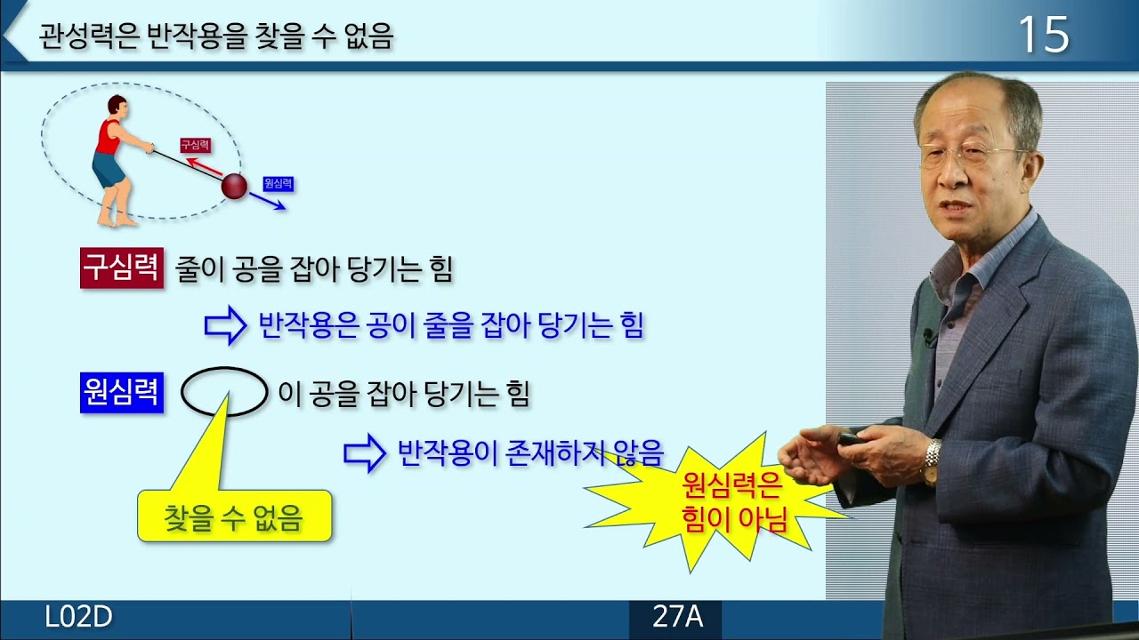 L02D 관성력 - YouTube