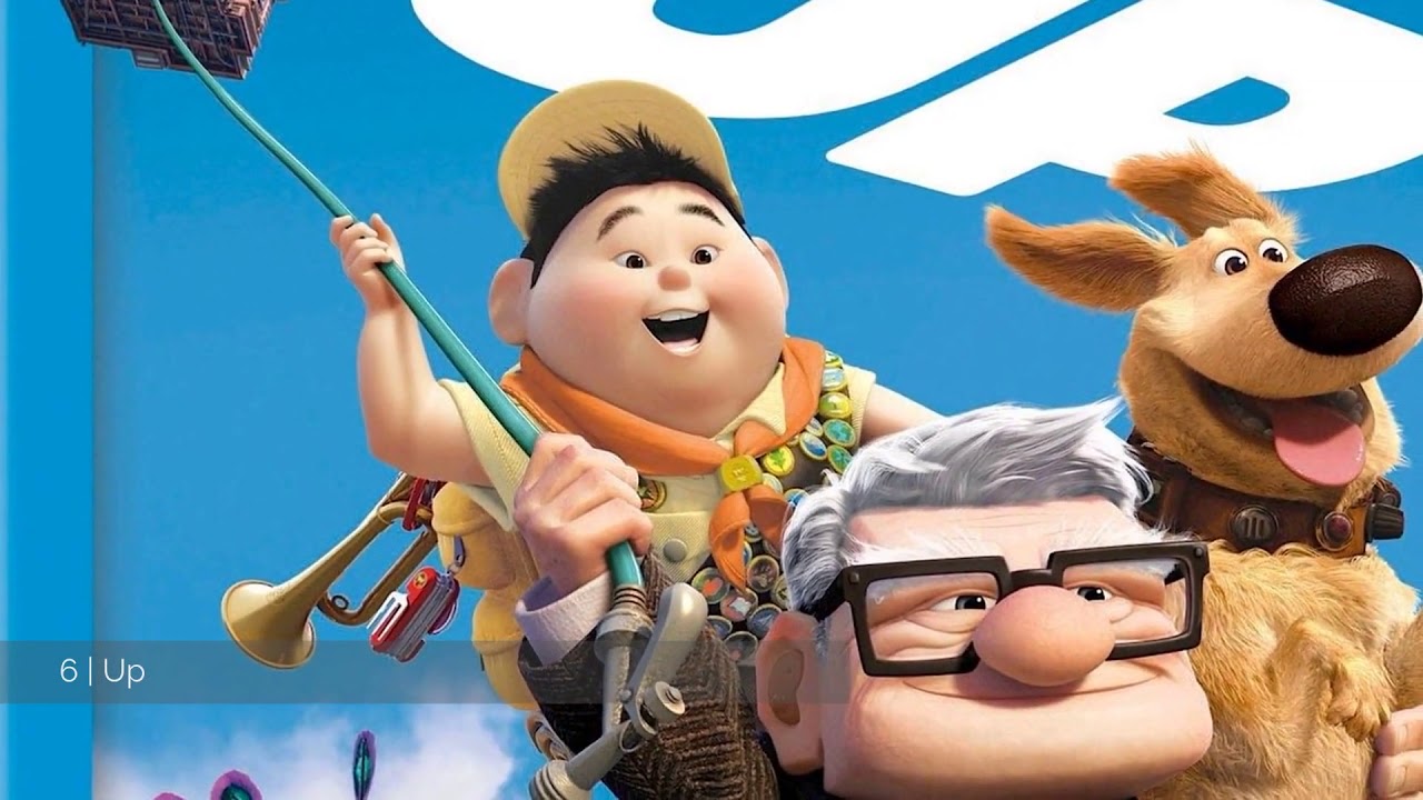 [Top 10] The Best Animated Movies - YouTube