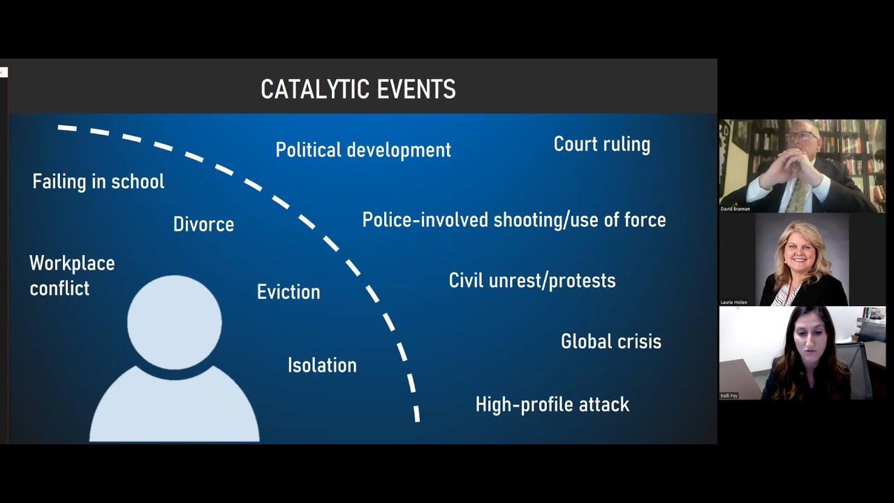HSEM Webinar - Crisis and Catalysts w/ Kelli Foy, NYPD Intelligence ...