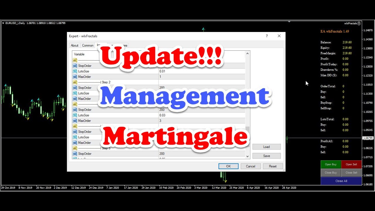 Function Management mtg | Forex EA MT4 - YouTube