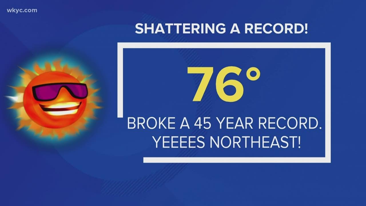 Another record breaking day is possible for tomorrow in your forecast ...