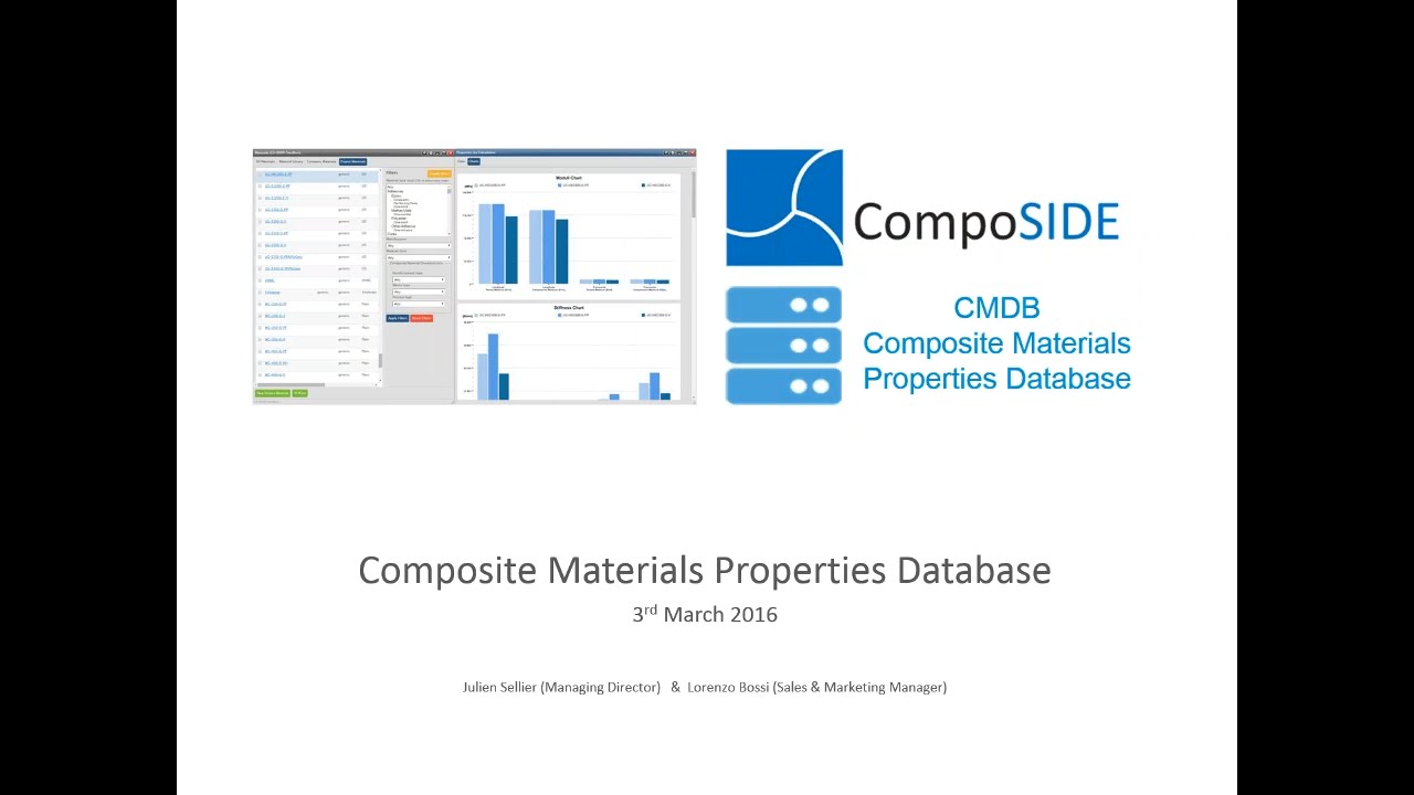 CompoSIDE Webinar 9 | CMDB Addon - Composite Materials Properties ...
