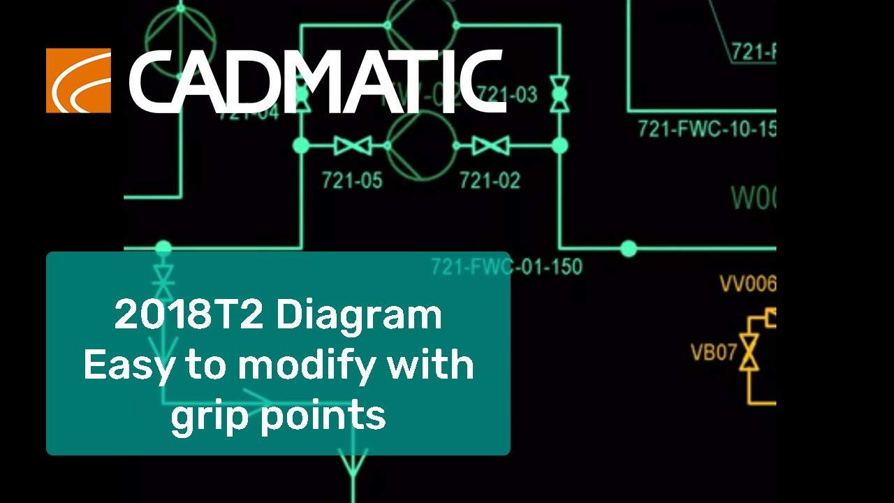 CADMATIC 2018T2 — Diagram – Easy to modify with grip points - YouTube