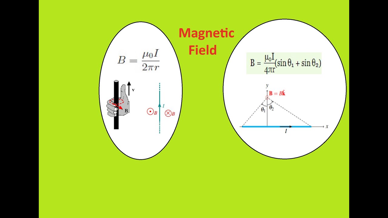[22] ch30 Calculation of magnetic field - YouTube
