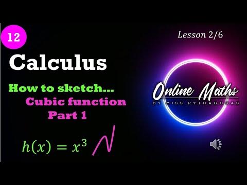 Lesson2 Sketching the Cubic Function - YouTube