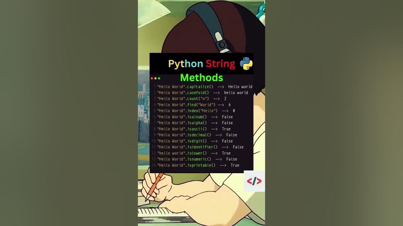 Python String Tricks Every Coder Should Know Programming Python
