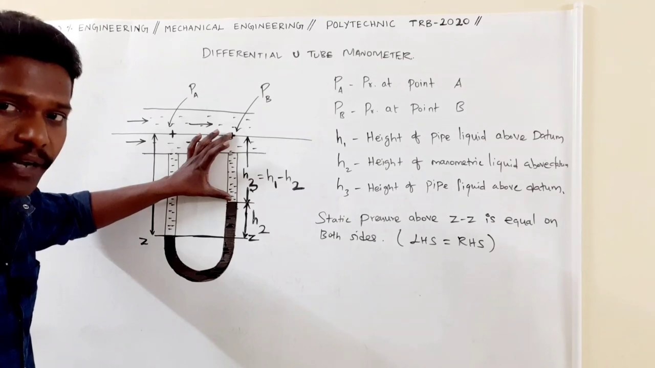 Differential U tube manometer - YouTube
