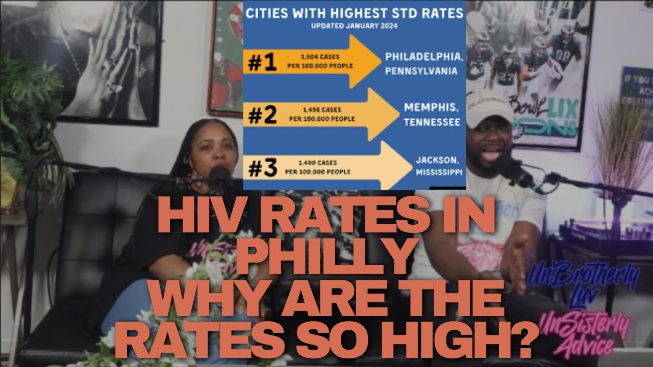 HIV Rates In Philly.Why Are The Rates So High? - YouTube