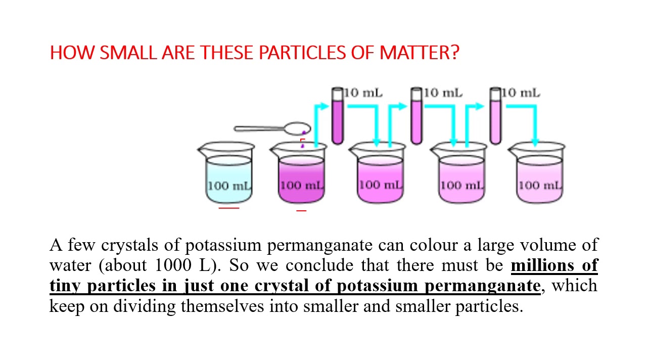 Std 9 Matter in our Surroundings Lecture 1 - YouTube