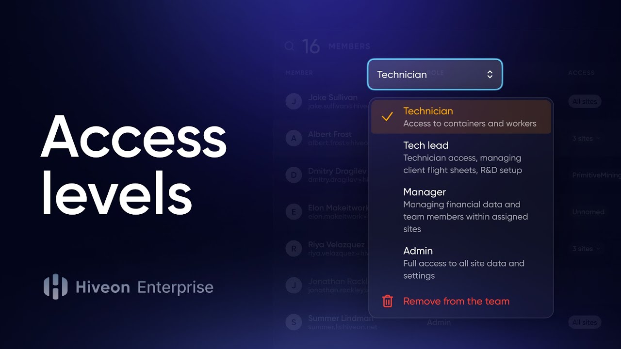 Managing team operations in mining and HPC: Access levels in Hiveon Enterprise - YouTube