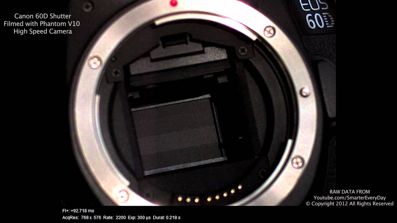 Camera Shutters YouTube camera-shutters-youtube