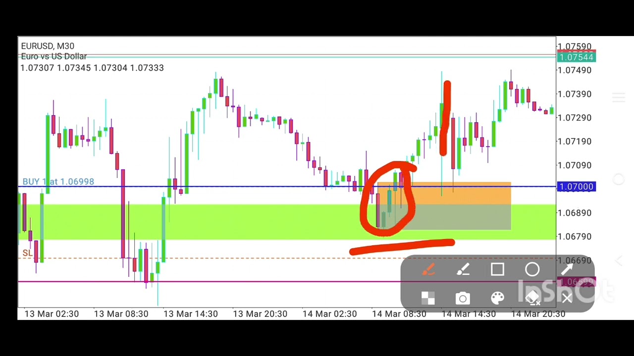 Cara Trade Forex Mudah . D1 H4 M30 . ENTRY PART 2 #forexmalaysia #tradermalaysia #teknikforex ...