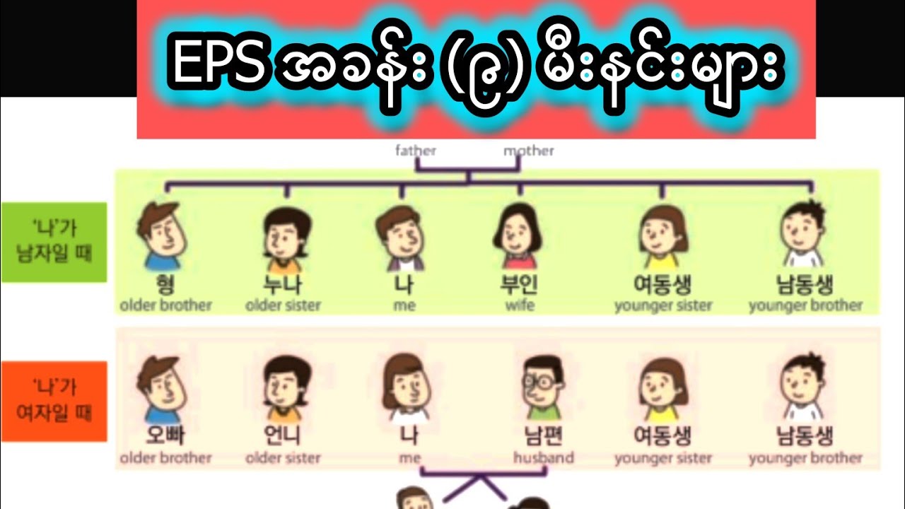 Eps အခန်း ၉ မီးနင်းများ Eps Epstopik Youtube