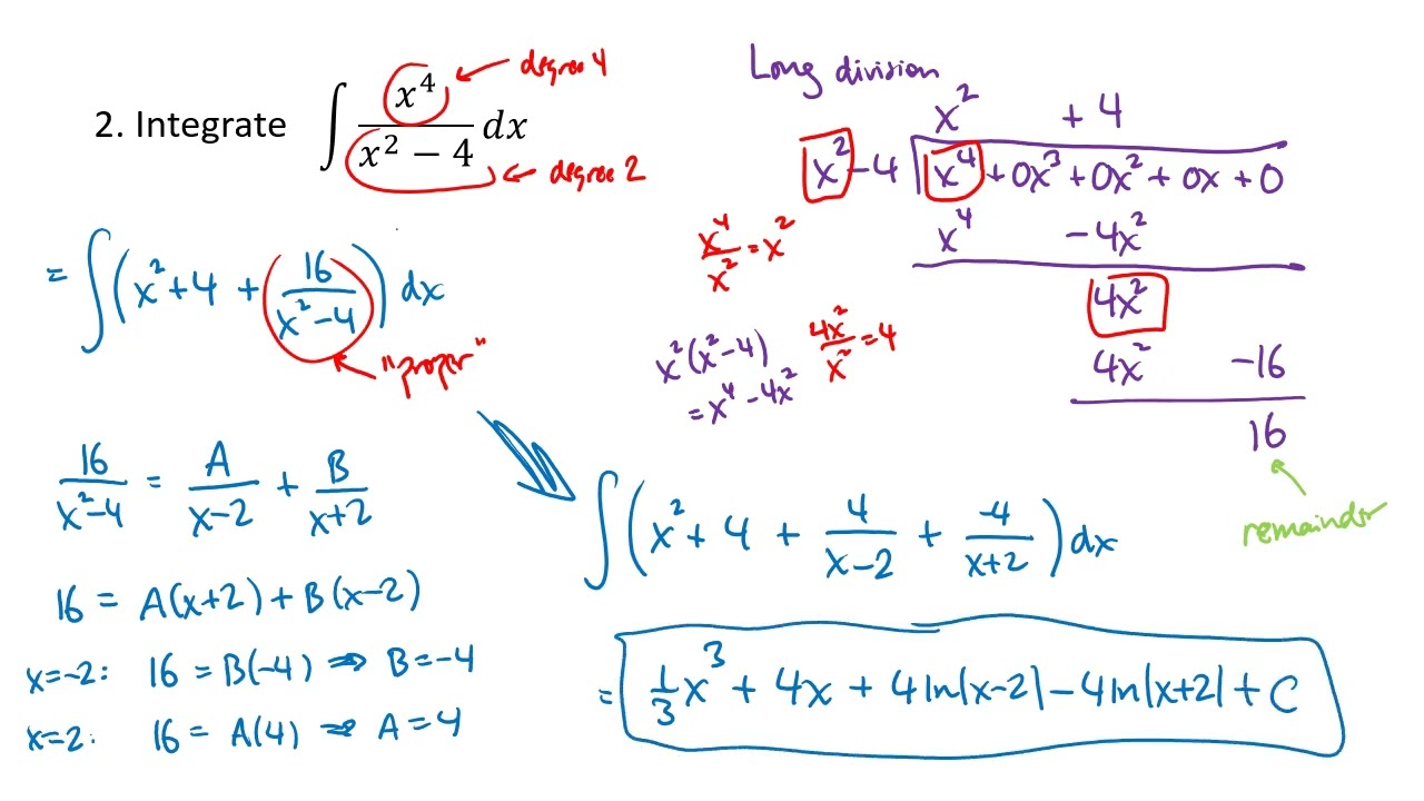 Partial Fractions #1 (OpenStax Calculus, Vol. 2, Section 3.4) - YouTube