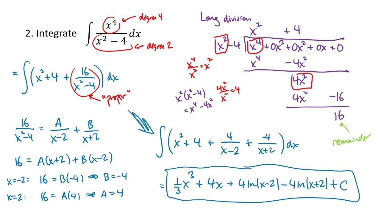 Partial Fractions #1 (OpenStax Calculus, Vol. 2, Section 3.4) - YouTube