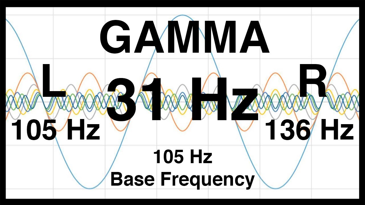 31 Hz Binaural Beat 105 hz Base Frequency Pure gamma Waves - YouTube