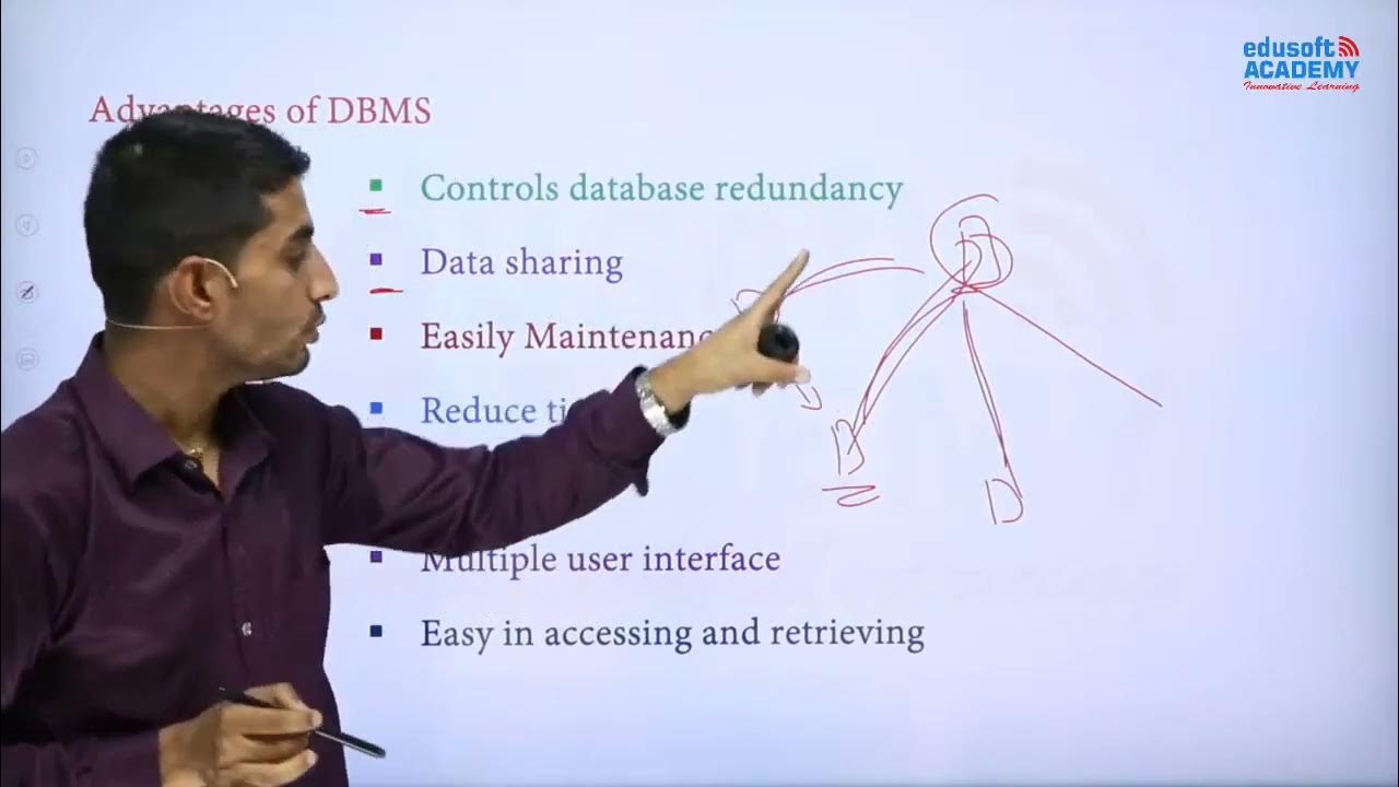 Computer Science | Database Management System | Sandip Sir | Edusoft Academy - YouTube