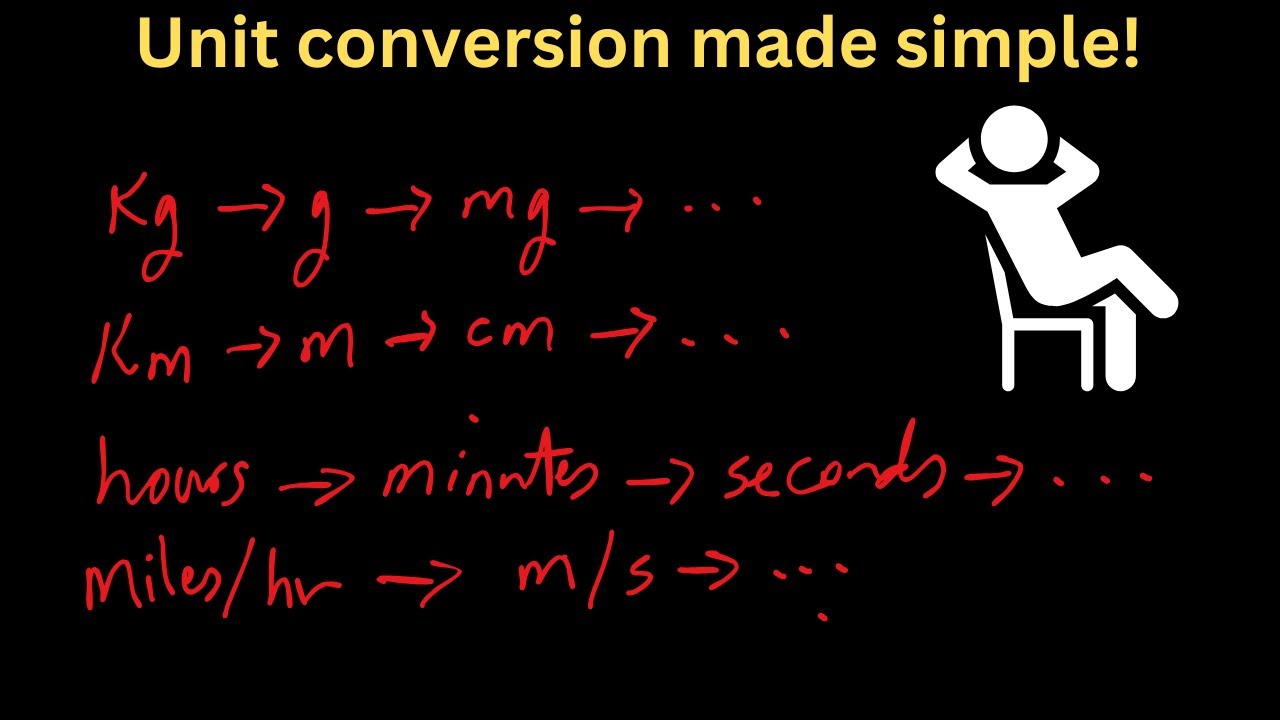 Unit conversion made simple step-by-step? - YouTube