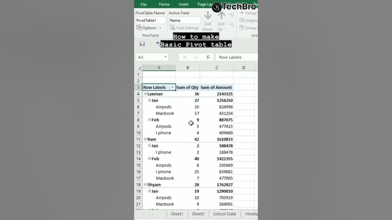 Try this pivot table #exceltricks - YouTube