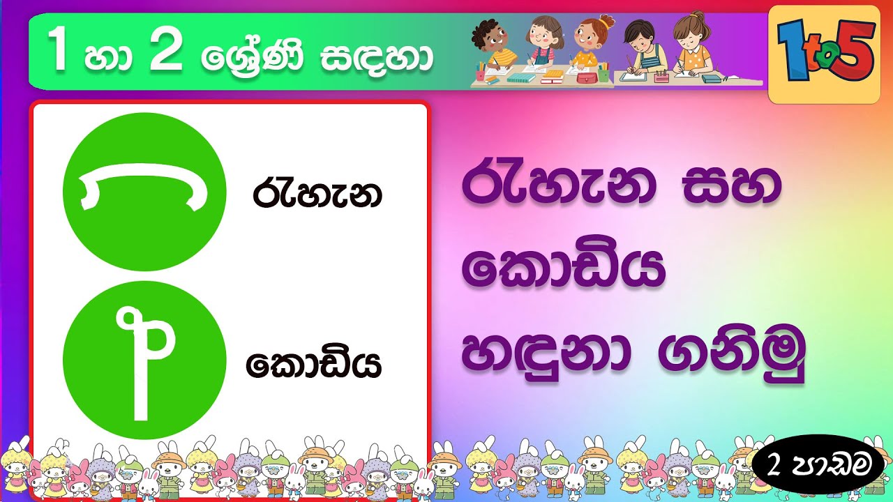 Grade 1 & Grade 2– Sinhala Pillam and words - සිංහල භාෂාව පිල්ලම් ...