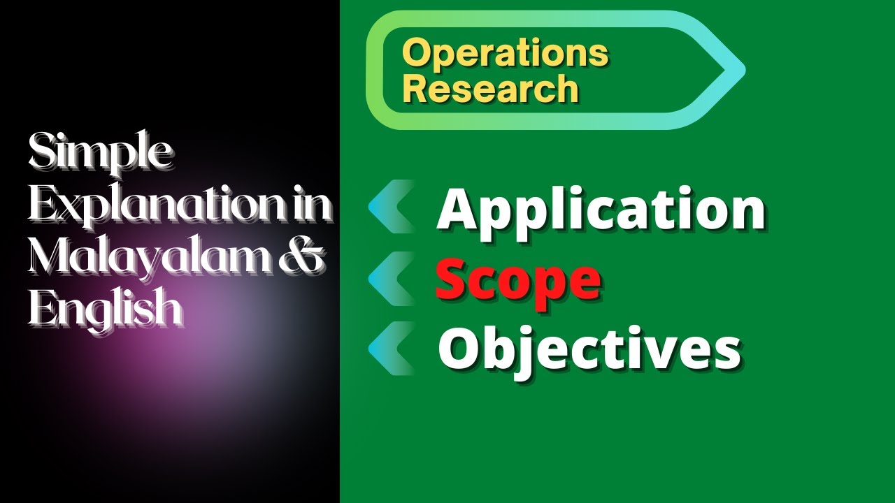 Operations Research Applications, Scope, Objectives Simple Explanations ...